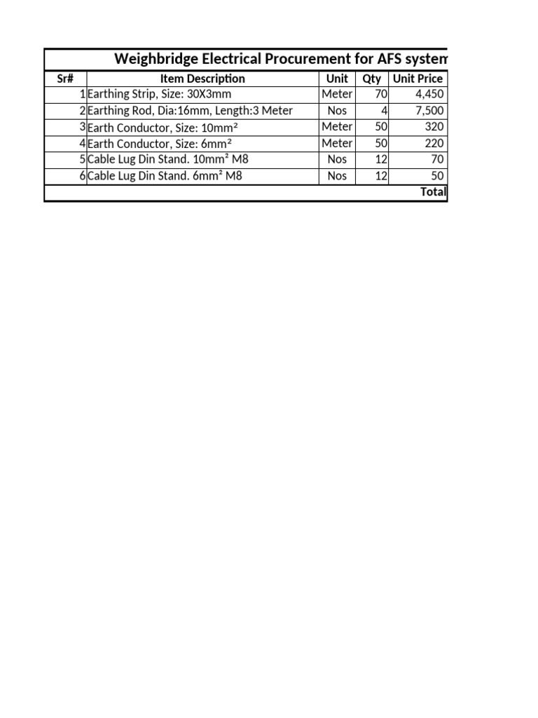 WB Electrical BOQ AFS System (1) | PDF