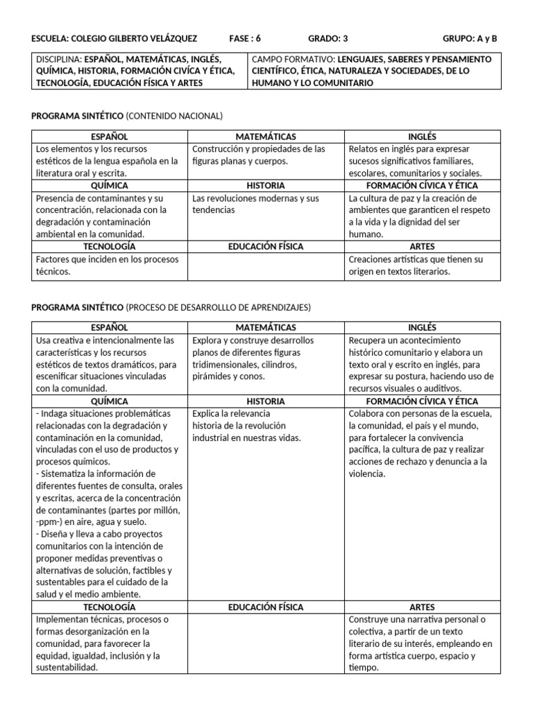Programa Analítico GENERAL 3ro - 2 Trimestre(1) | PDF | Aprendizaje | Inclusión (Educación)