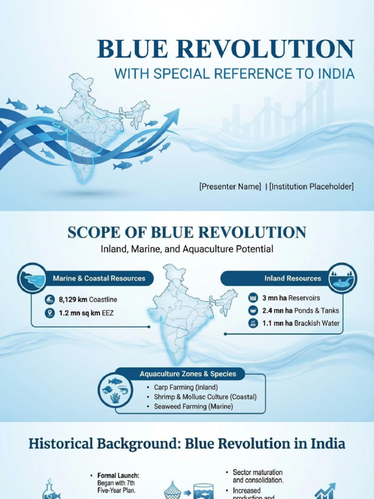 Blue Revolution India's Aquatic Growth | PDF