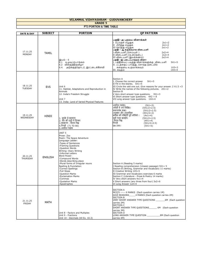 Grade 5 Pt3 Timetable & Portion | PDF