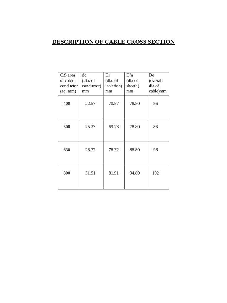 Cable Cross Section Specifications | PDF