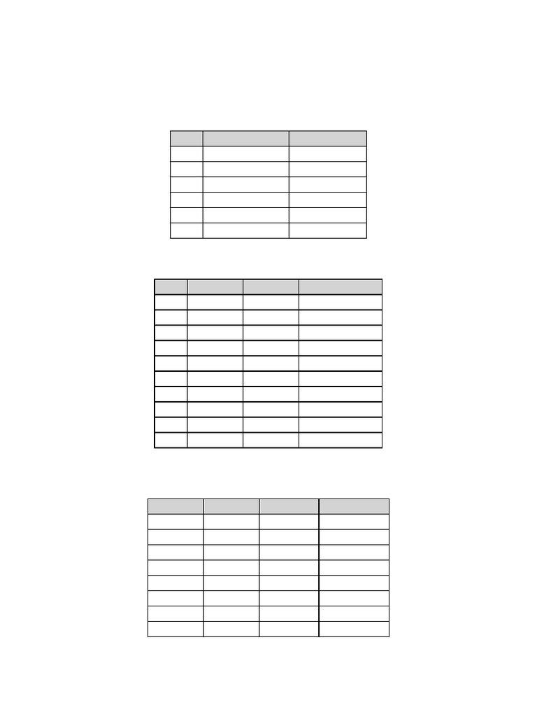 DC Motor Lab Rearranged | PDF | Physical Quantities | Electronic ...