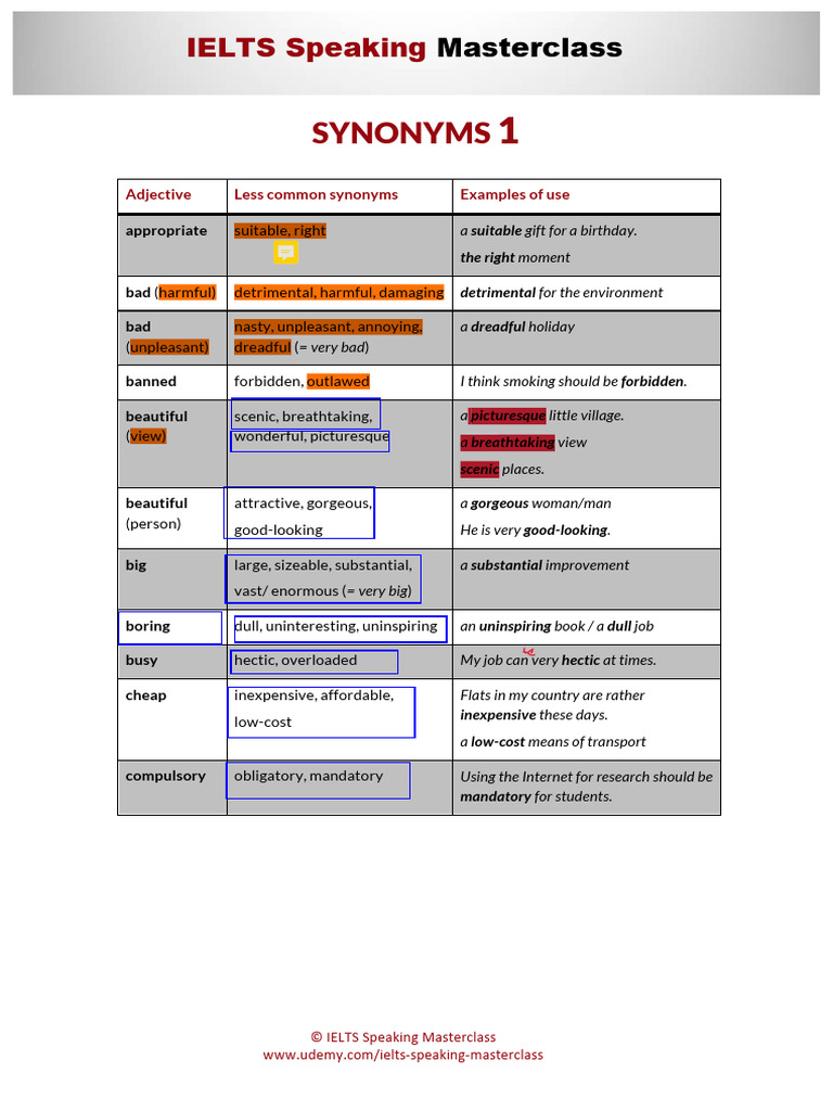 4 Pages Synonyms | PDF