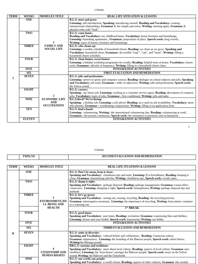 5em progression sheet | PDF | Linguistic Morphology | Linguistic Typology