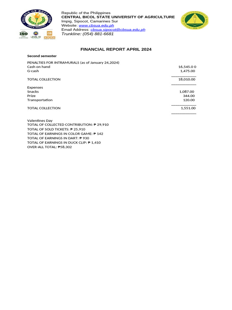 Financial Report as of January 24, 2024 | PDF