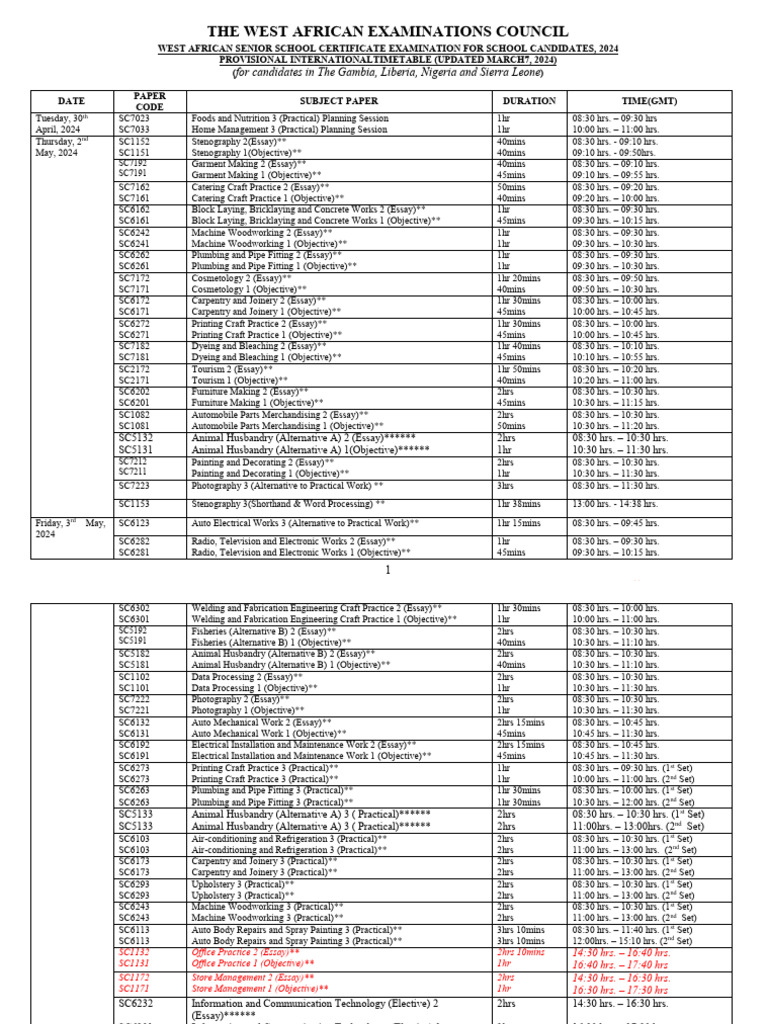 WAEC Timetable Provisional 2024 1 | PDF