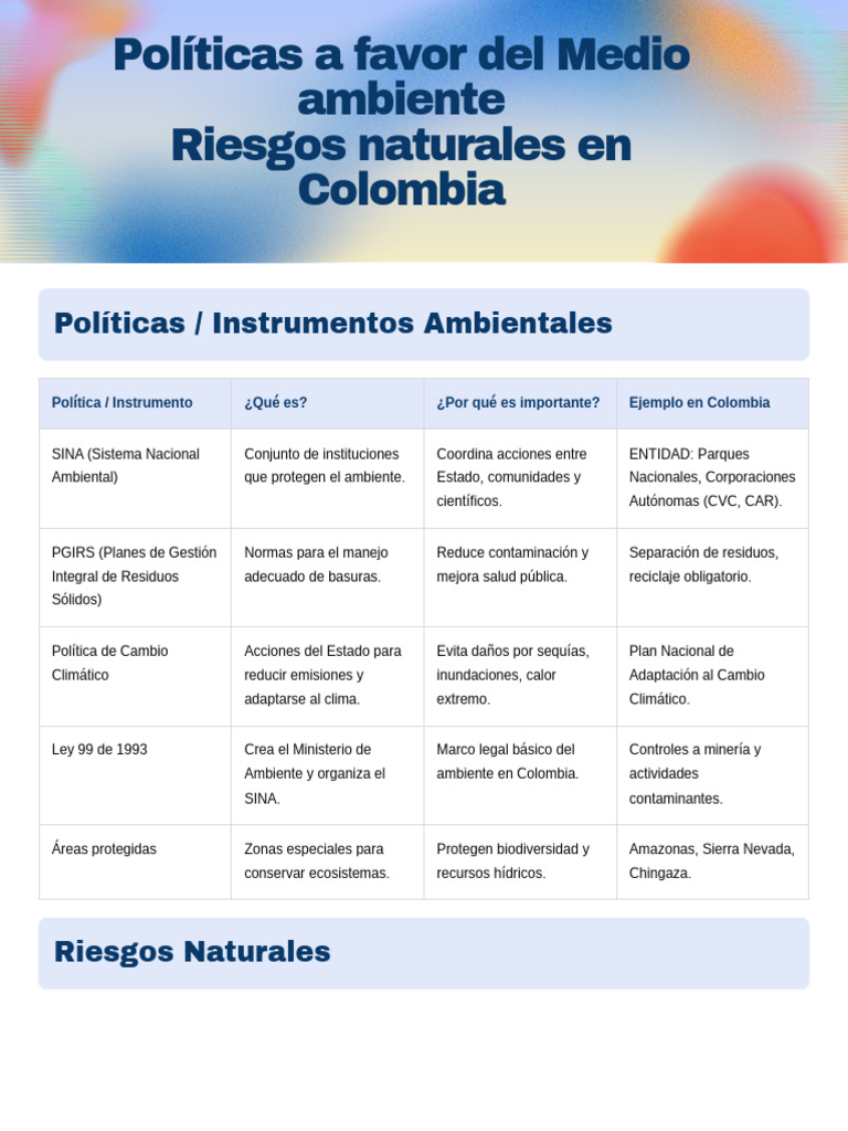 Environmental Policy and Natural Risks | PDF | Entorno natural | Colombia