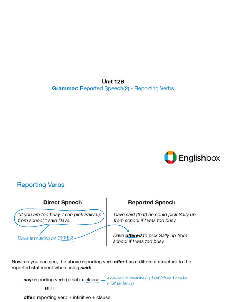 517505759 Lesson 36 Reporting Verbs | PDF | Verb | Question