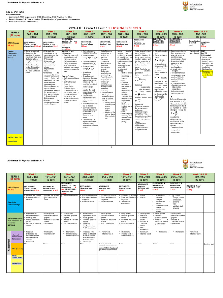 2026 Grade 11 Physical Sciences ATP | PDF | Chemical Polarity ...