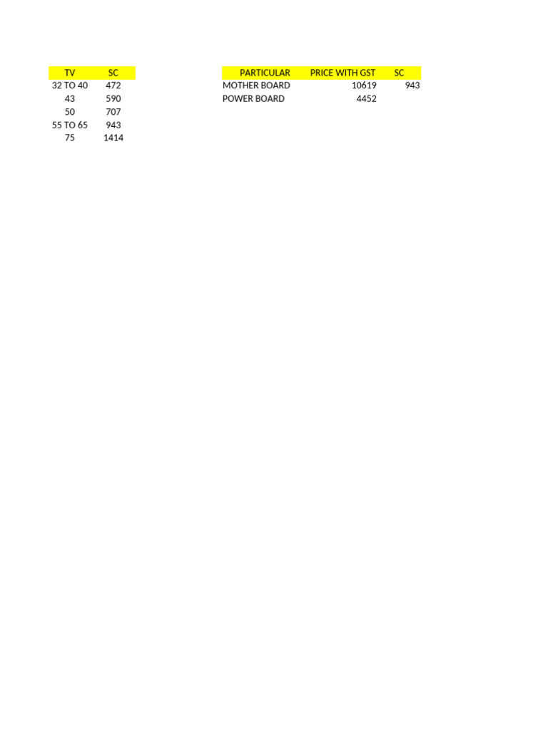 TV Pricing and Client Details Report | PDF