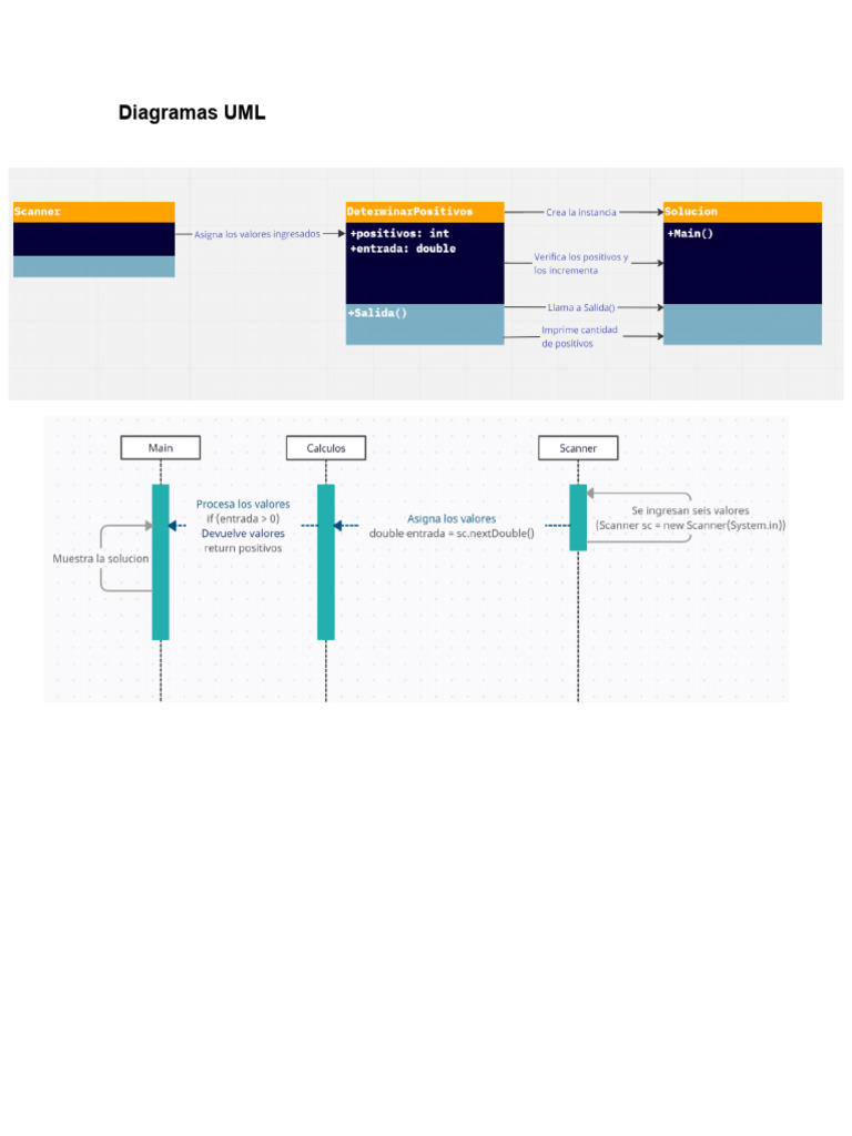 Diagramas UML | PDF