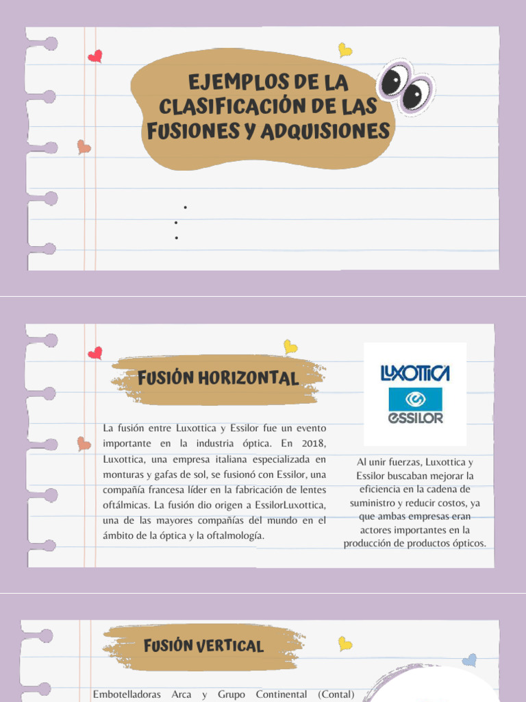GRUPO #2 FUSIÓN Y ADQUISIÓN DE EMPRESAS | PDF | AT & T | Empresas