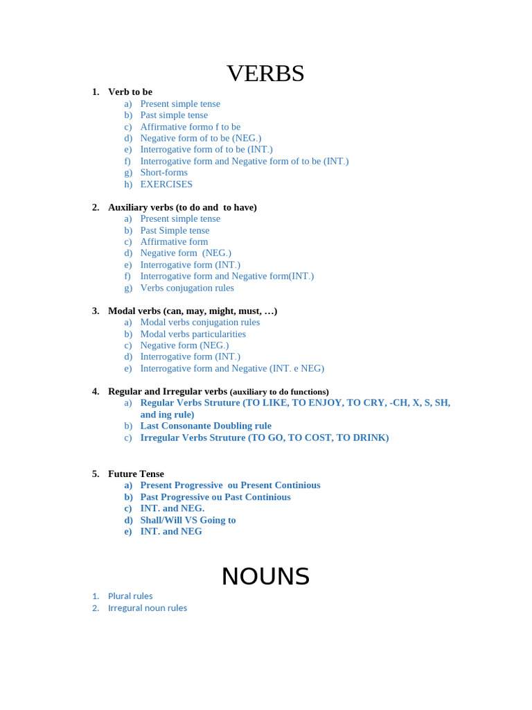 Grámatica Normativa Inglês Para Recepção | PDF | Verb | Linguistics