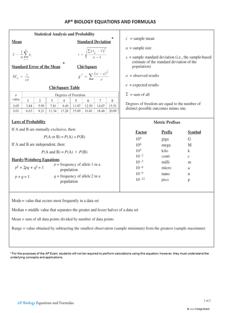 AP Biology Equations and Formulas Sheet | PDF