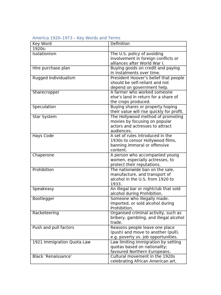 America 1920-1973 Key Words and Terms Filled | PDF | Great Depression ...
