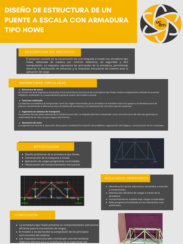 3 Poster de Puente | PDF | Braguero | Puente