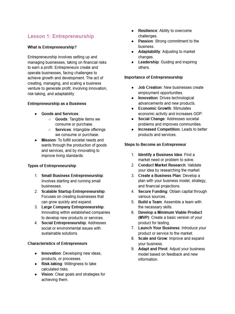 Understanding Entrepreneurship Basics | PDF | Entrepreneurship | Marketing