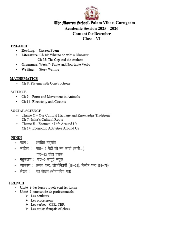 Class VI Curriculum December 2025 | PDF