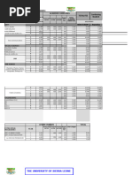USIU Master's Programmes Fee Structure 2024 | PDF | Payments | Fee