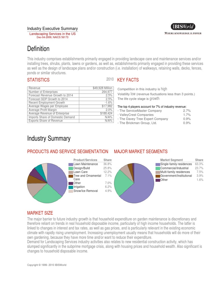 IBISWorld Executive Summary Landscaping Services in The US | PDF ...