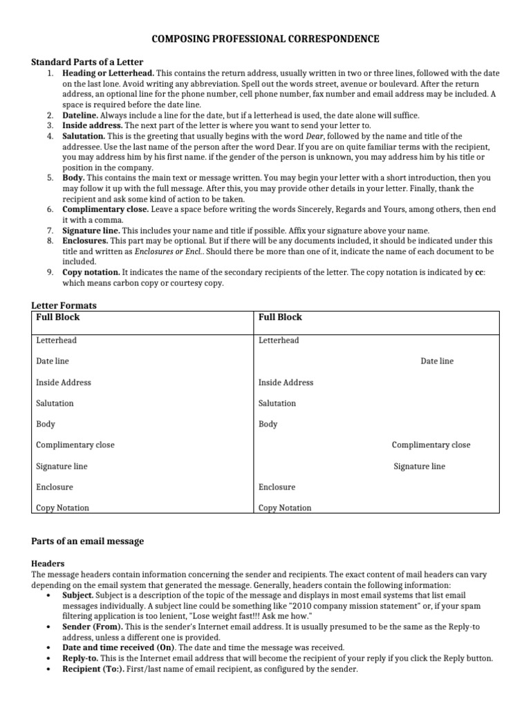 Composing Professional Correspondence | PDF | Internet