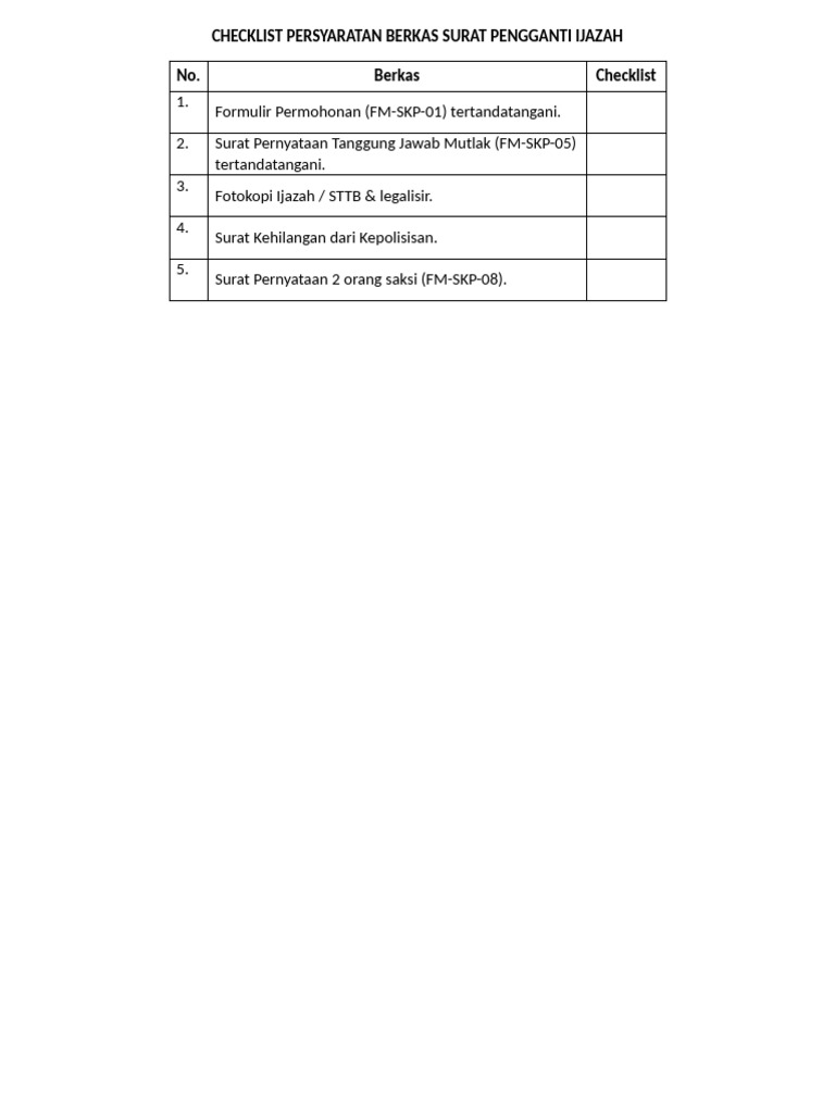 Checklist Persyaratan Berkas Surat Pengganti Ijazah | PDF