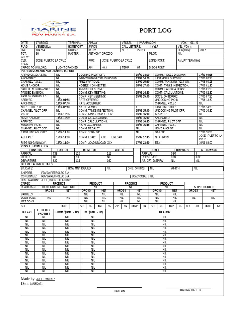Port Log Marine Agency | PDF | Ships Of The United States | Watercraft