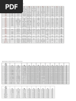 ASTM E45 Inclusion Rating in Steel | PDF | Chemistry | Materials Science