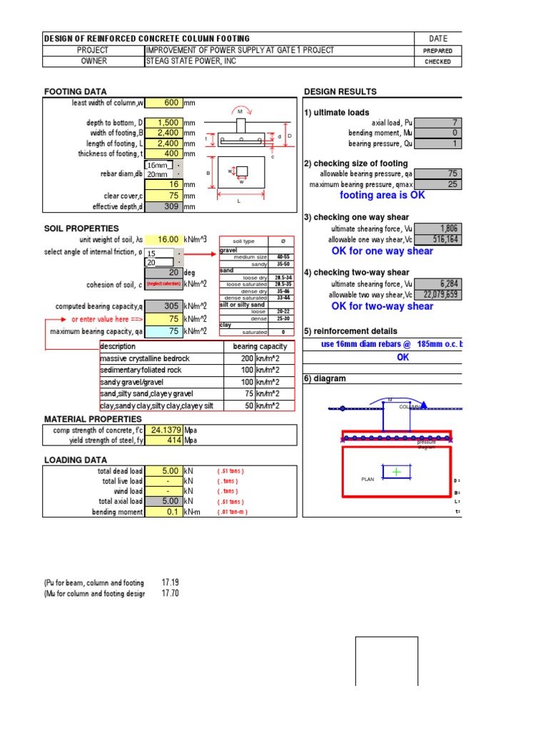 RC Footing Design Final | PDF | Reinforced Concrete | Sand