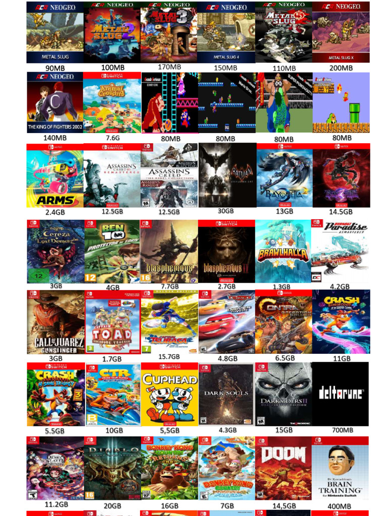 Catalogo Switch | PDF