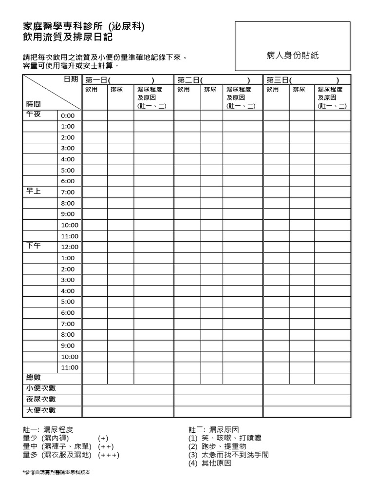 Bladder Diary (Chinese Version) 23.3.2022 | PDF