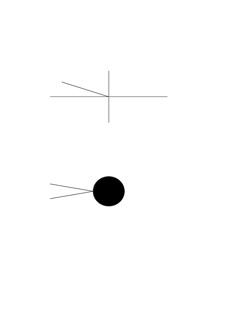 Class X Science Diagrams | PDF