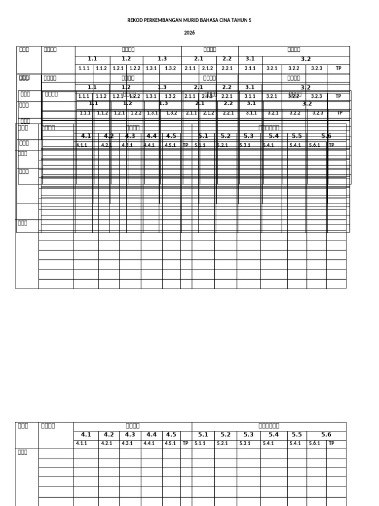 Rekod Perkembangan Murid BC T52026 | PDF