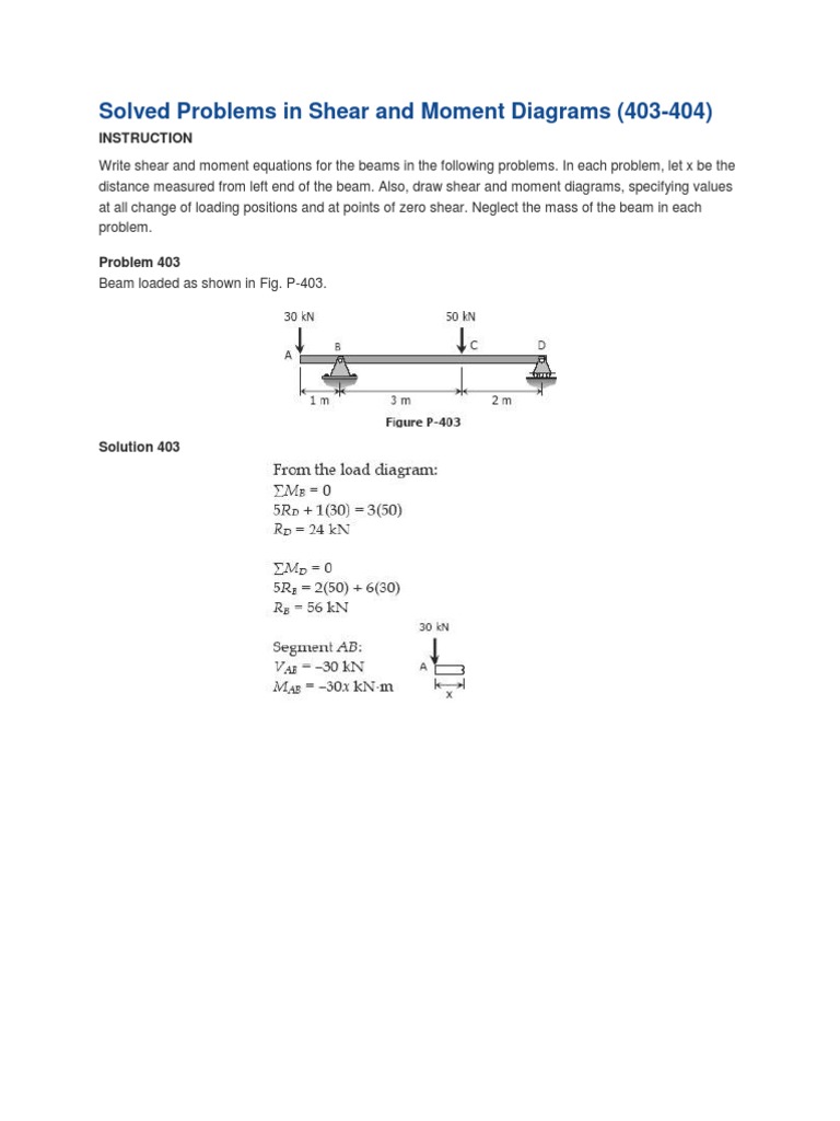 SolvedProblemsinShearandMomentDiagrams403 422 | PDF | Beam (Structure ...