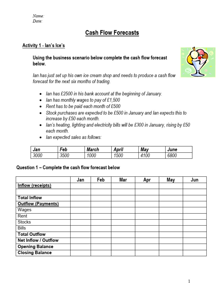 Cash Flow Worksheet HW Task | PDF | Business | Money