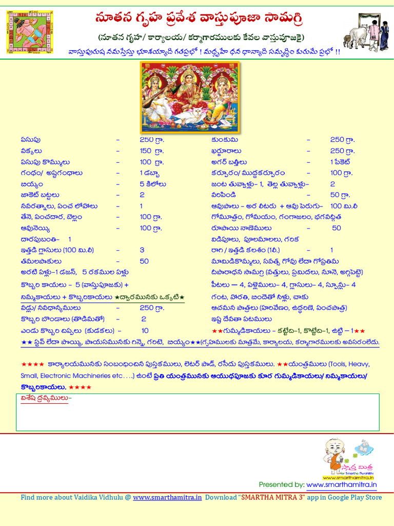 Vaasthu Pooja & Office GP SM3 | PDF