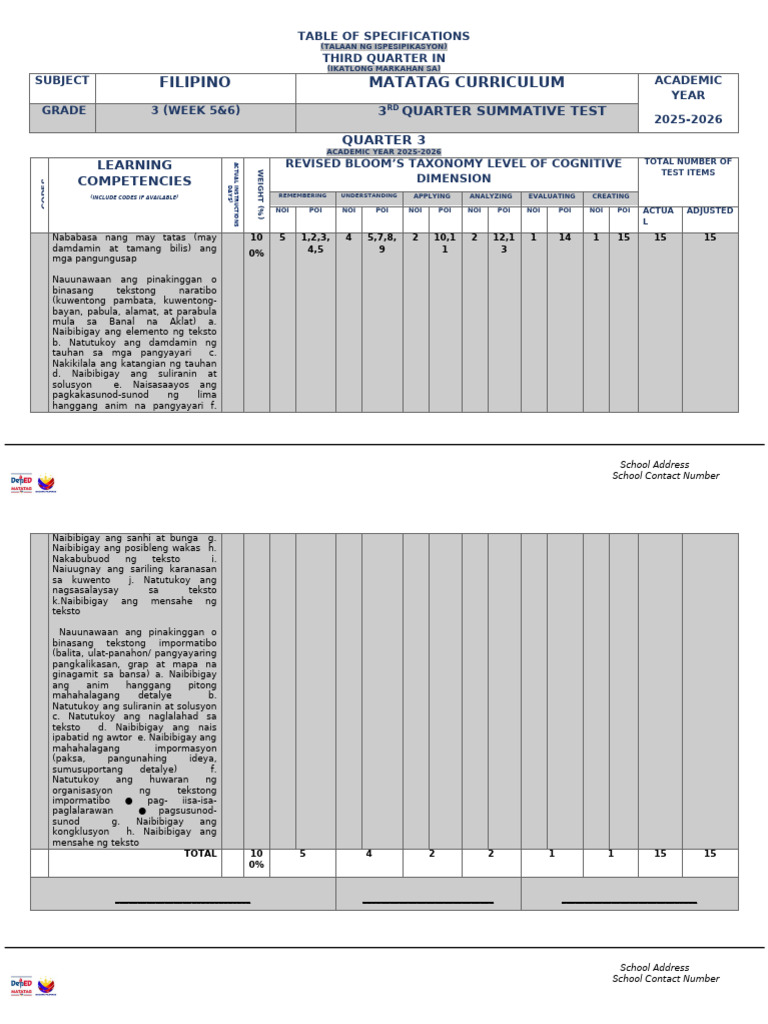 Filipino 3- WEEK 5&6 | PDF
