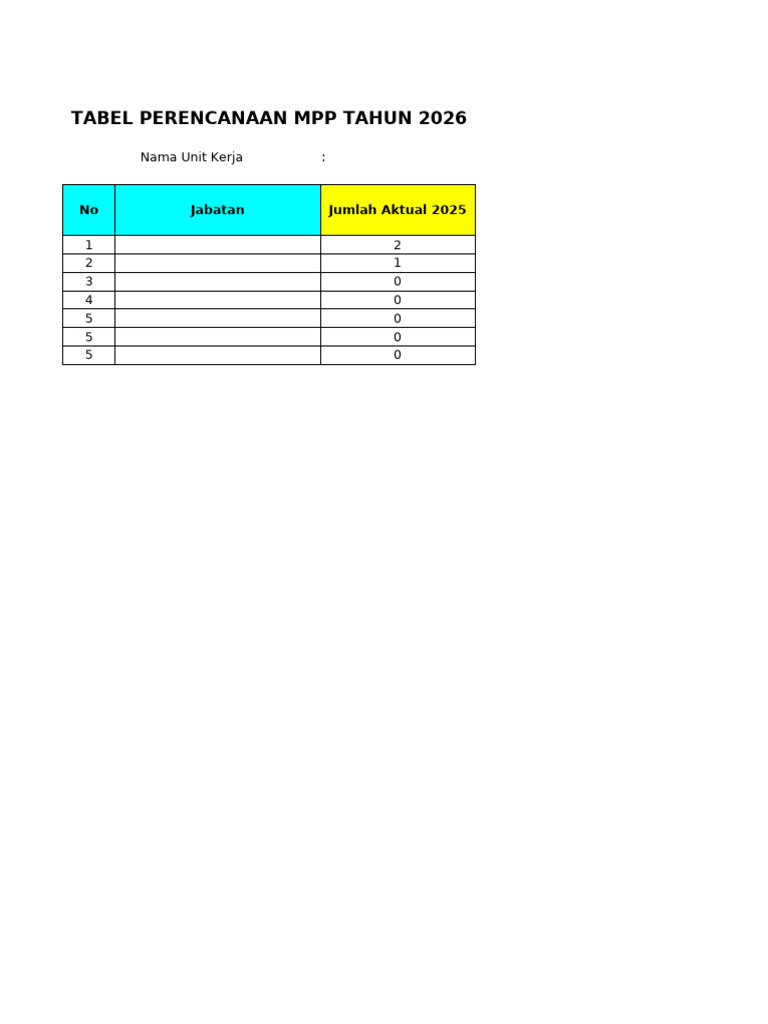 MPP Excel | PDF