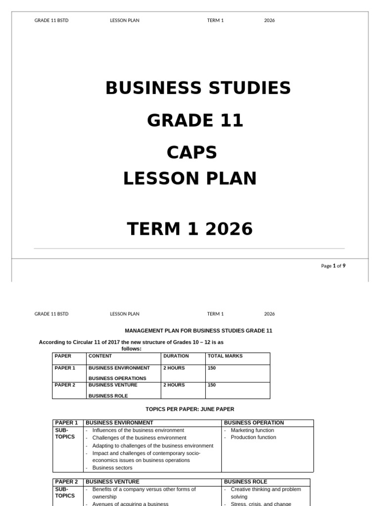 2026 LESSON PLAN GRADE 11 Term 1 With Percentages - 100754 | PDF ...