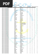 IHS Botswana Application Form 2025 | PDF