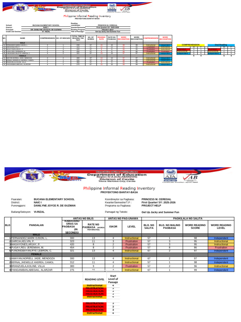 Mid Assessment 2025 - Grade 6 Rizal | PDF