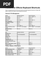 Adobe Animate Shortcut Keys Guide | PDF