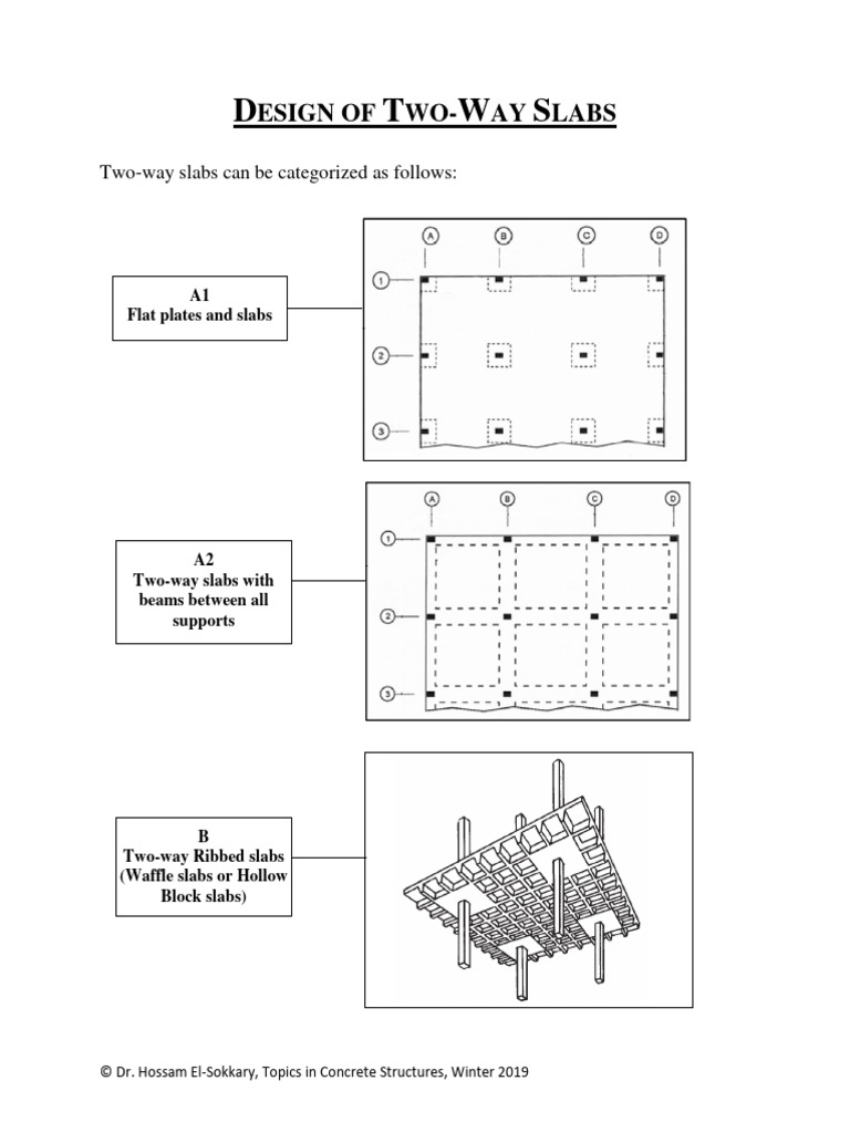 Lecture 2 - Two-Way Slabs | PDF | Beam (Structure) | Bending