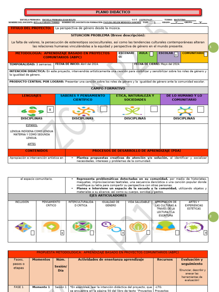 PLANEACIÓN. LA PERSPECTIVA DE GÉNERO DESDE LA MÚSICA | PDF | Diseño ...