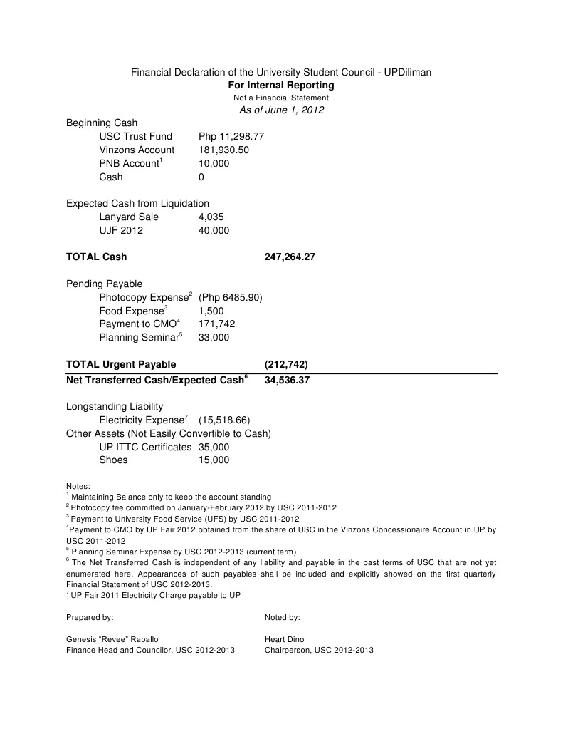 Financial Declaration (Beginning) | PDF | Finance & Money Management ...