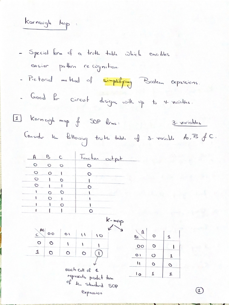 16 - Boolean Algebra - Karnaugh Map | PDF