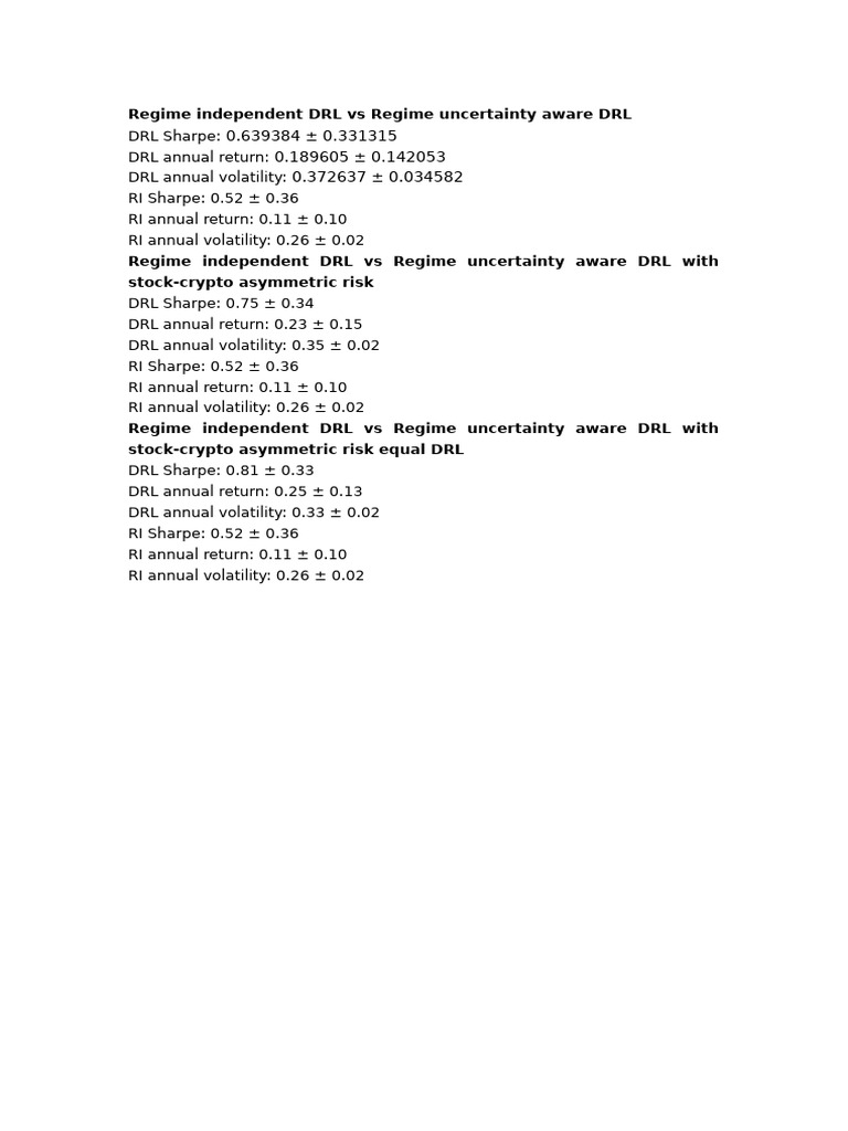 Testing Result | PDF