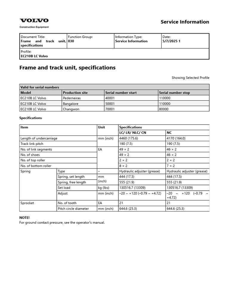 00050 Frame and Track Unit, Specifications | PDF