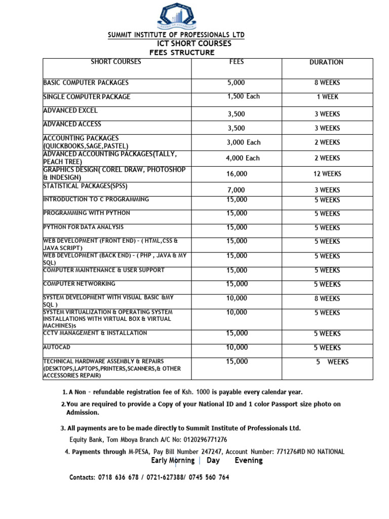 Ict Short Courses | PDF | Computing | Software
