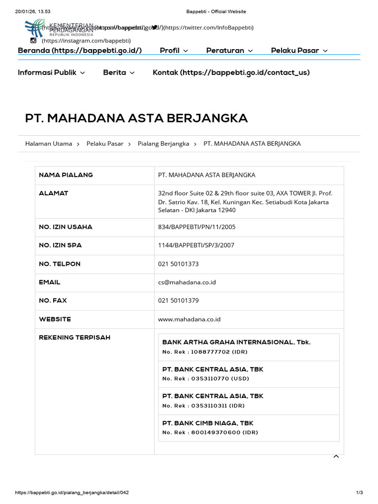 Bappebti - Official Website | PDF